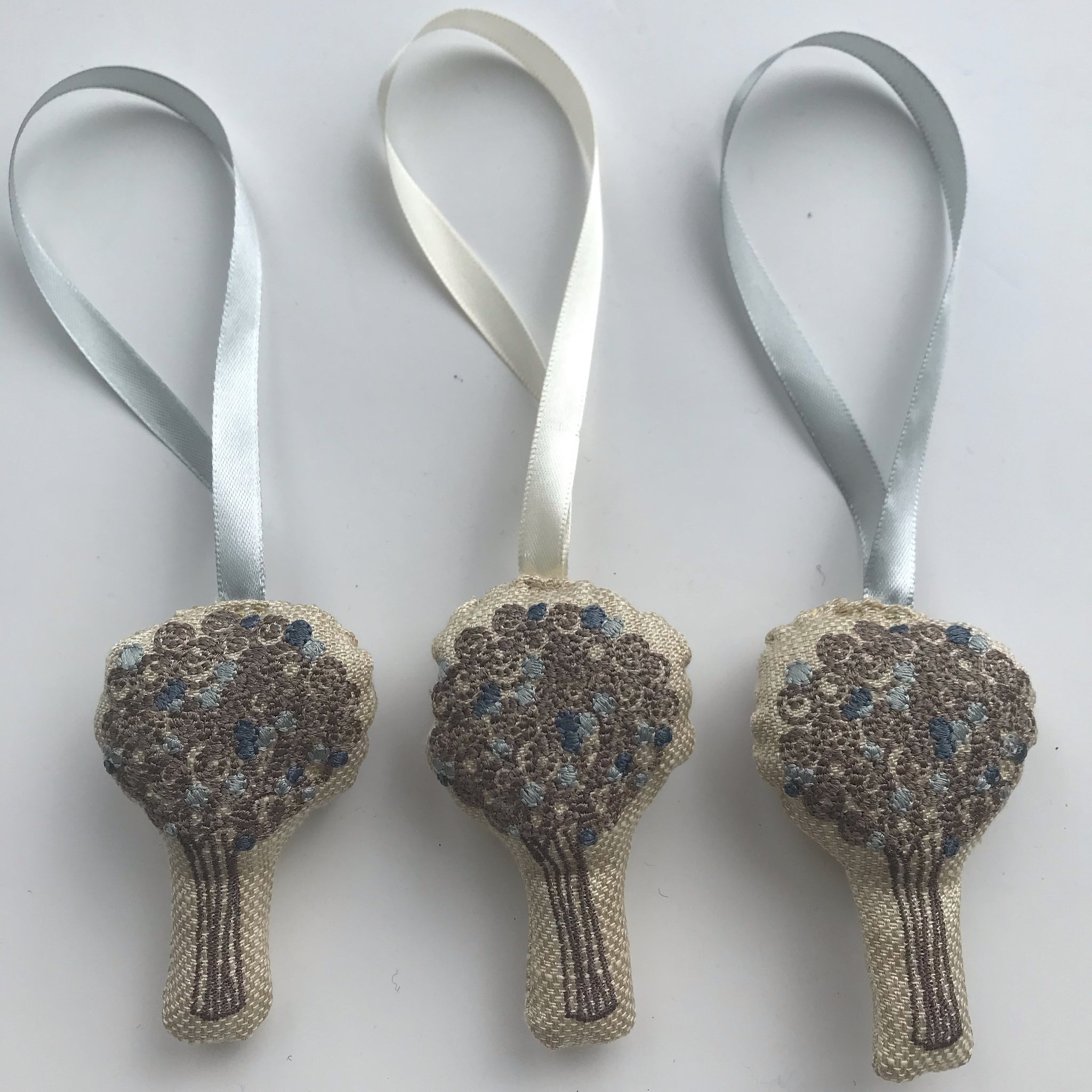 New – Prettypennyparrot